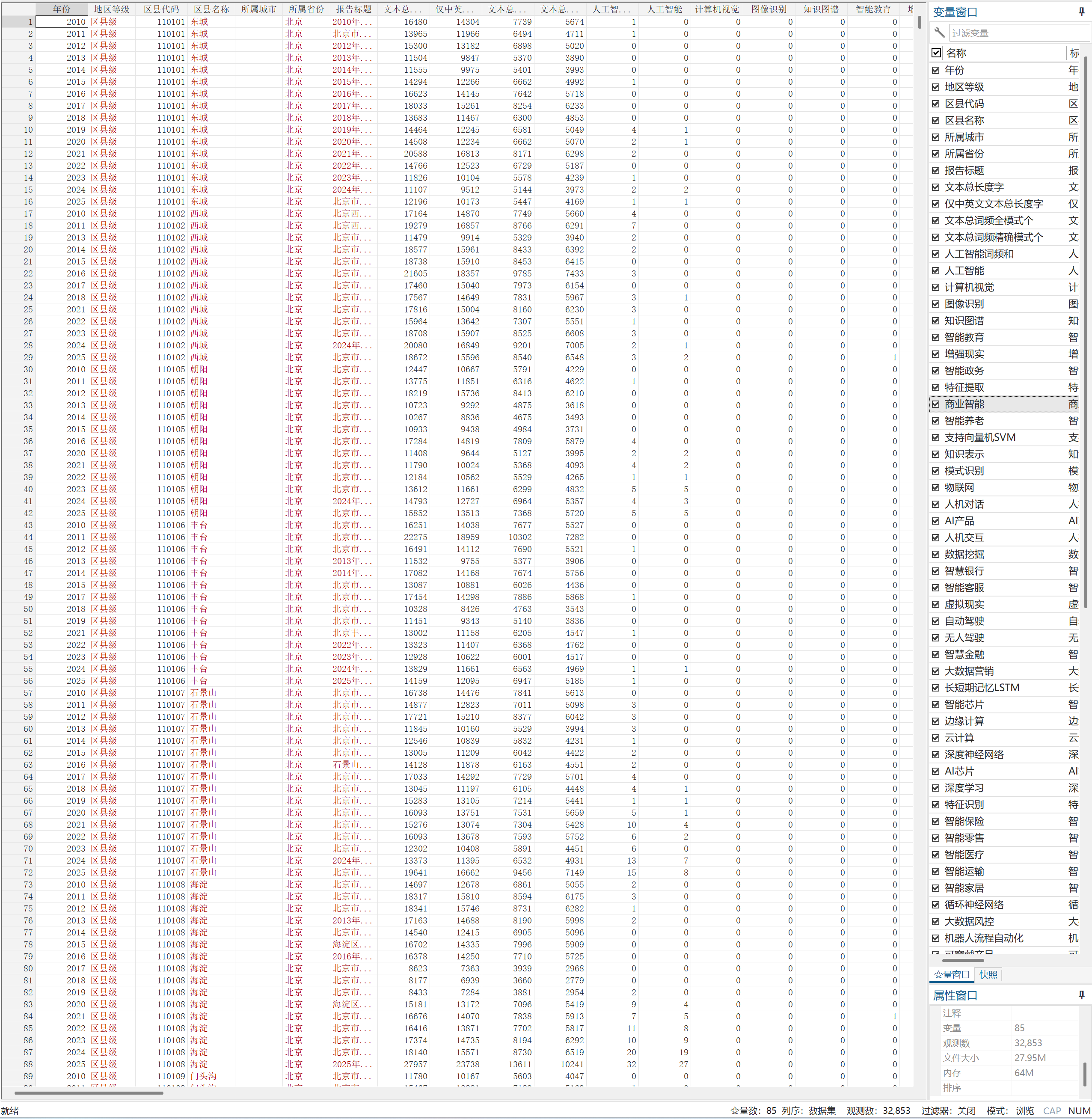 1998-2025年中国县域人工智能政策数据-CSDN博客