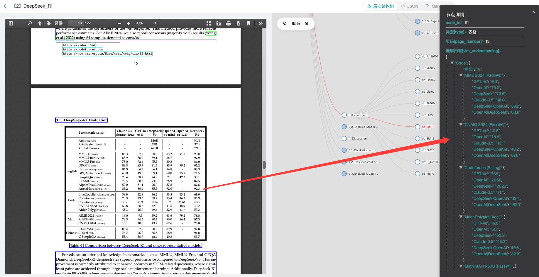 RAG知识库构建新框架-EasyDoc小模型+多模态大模型结合的文档智能解析框架_easy-doc-CSDN博客