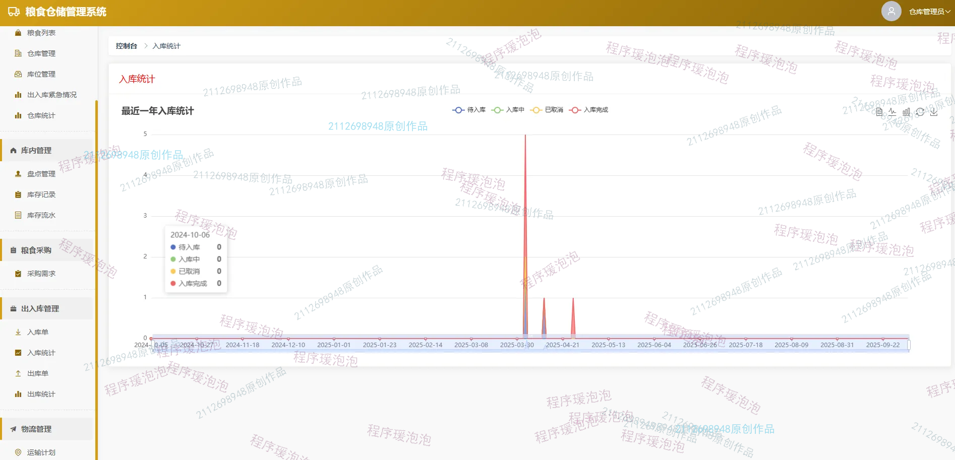 基于SpringBoot+Vue的粮食存储管理系统（业务逻辑复杂、地图API、Echarts图形化分析）-CSDN博客