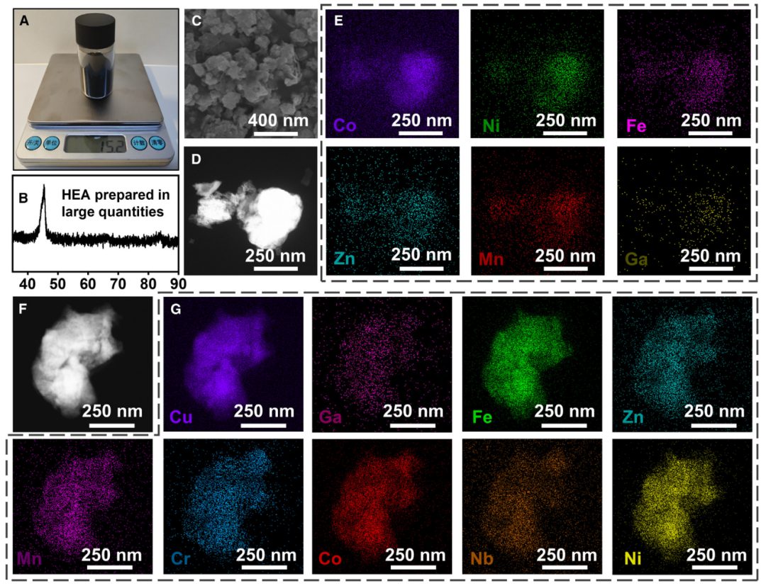 液态金属！湖南大学吴英鹏/黄璐，师兄妹联手，连发Angew/Matter！_液态金属配合物-CSDN博客