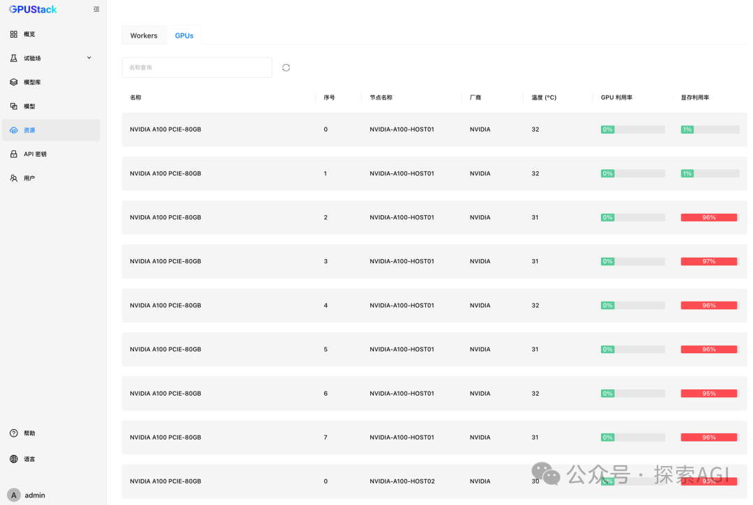搞定DeepSeek R1部署，这个开源项目有点东西！_gpustack可以用来干什么-CSDN博客