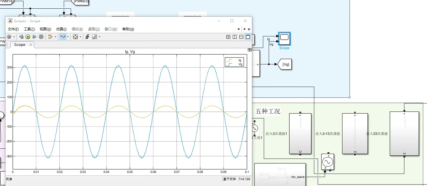 MATLAB/Simulink单相LCL并网逆变器谐振抑制（电容电流前馈＋电网电压全前馈）仿真模型 附_并网全前馈-CSDN博客