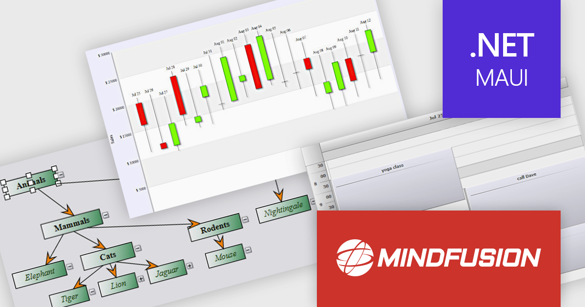 indFusion Pack 2025 for .NET MAUI-CSDN博客
