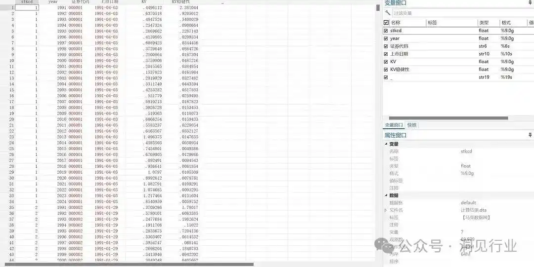 1991-2024年上市公司信息披露质量KV指数测算+stata代码-CSDN博客