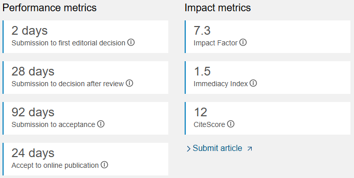 顶刊中的“水刊”！新晋2区综合类SCI，自带CNS子刊光环，随便写写都能中！_cell reports physical science-CSDN博客