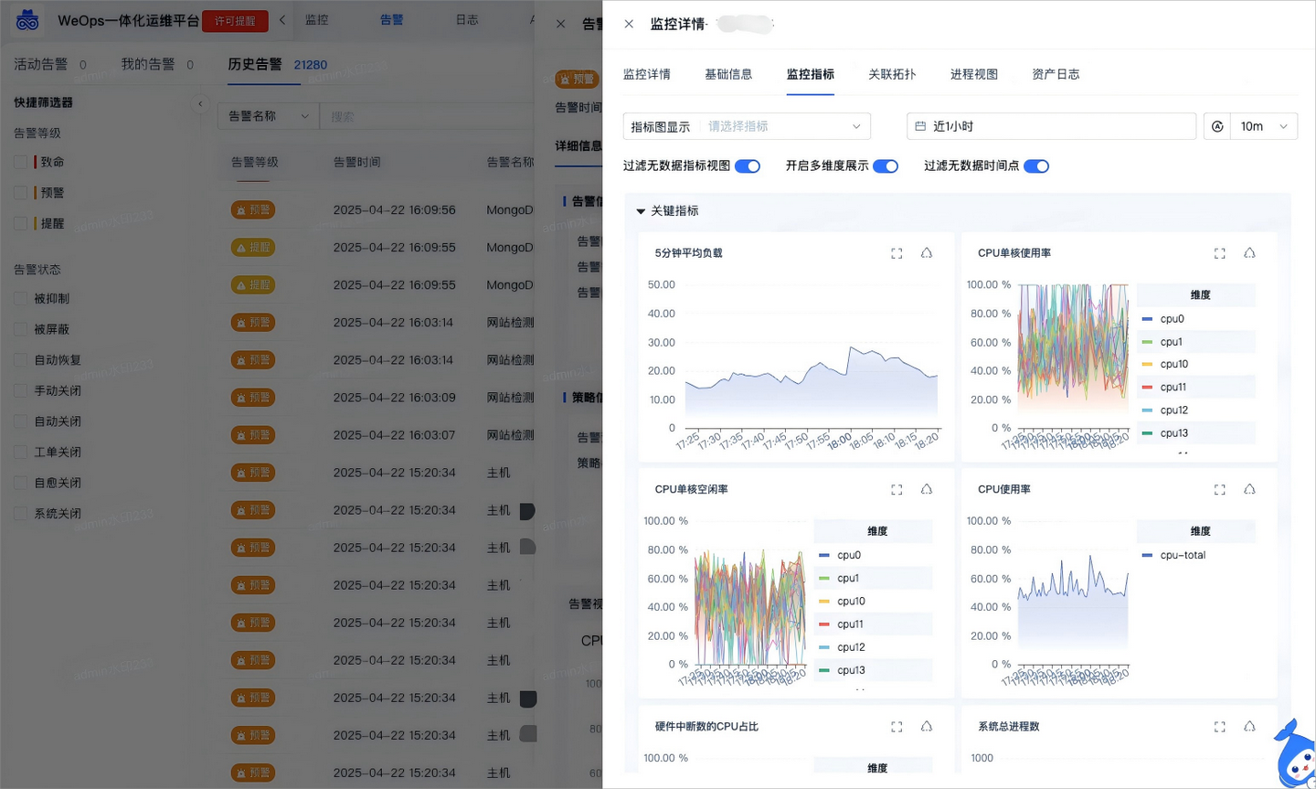 资产视角下的日志管理：嘉为蓝鲸 WeOps 如何构建运维全景-CSDN博客
