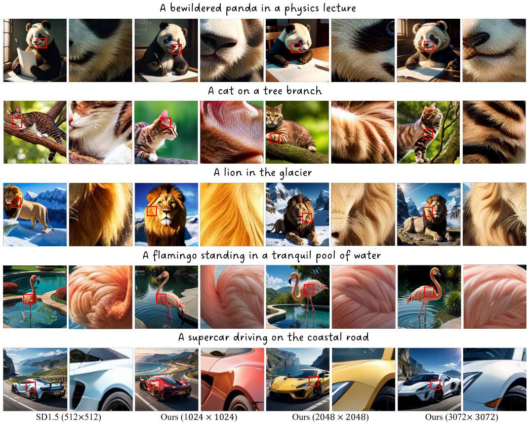 图像生成又快又好又便捷！港科大推出 InfGen：无需训练，即插即用，10秒生成8K超清图像，轻松搞定任意分辨率图像生成！-CSDN博客