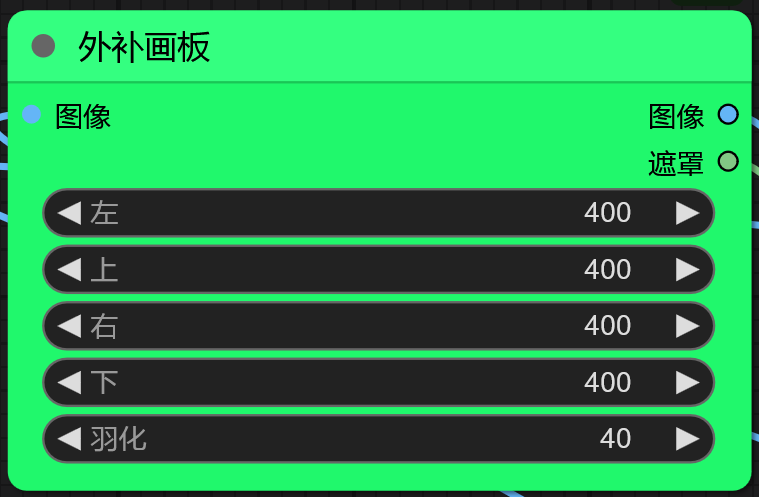 2025年—官方常用ComfyUI扩图工作流使用方法!_liblib扩图-CSDN博客