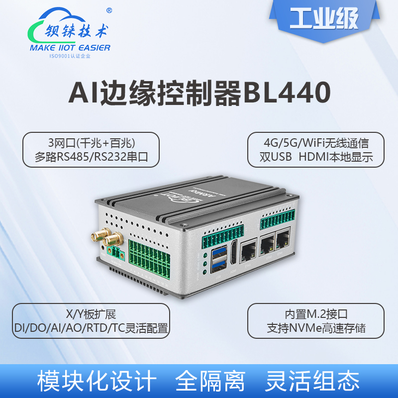 低功耗高算力！ARM工控机成智能垃圾分类设备“心脏”首选-CSDN博客