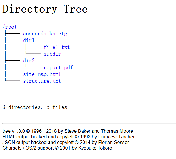 linux命令—tree_linux tree-CSDN博客