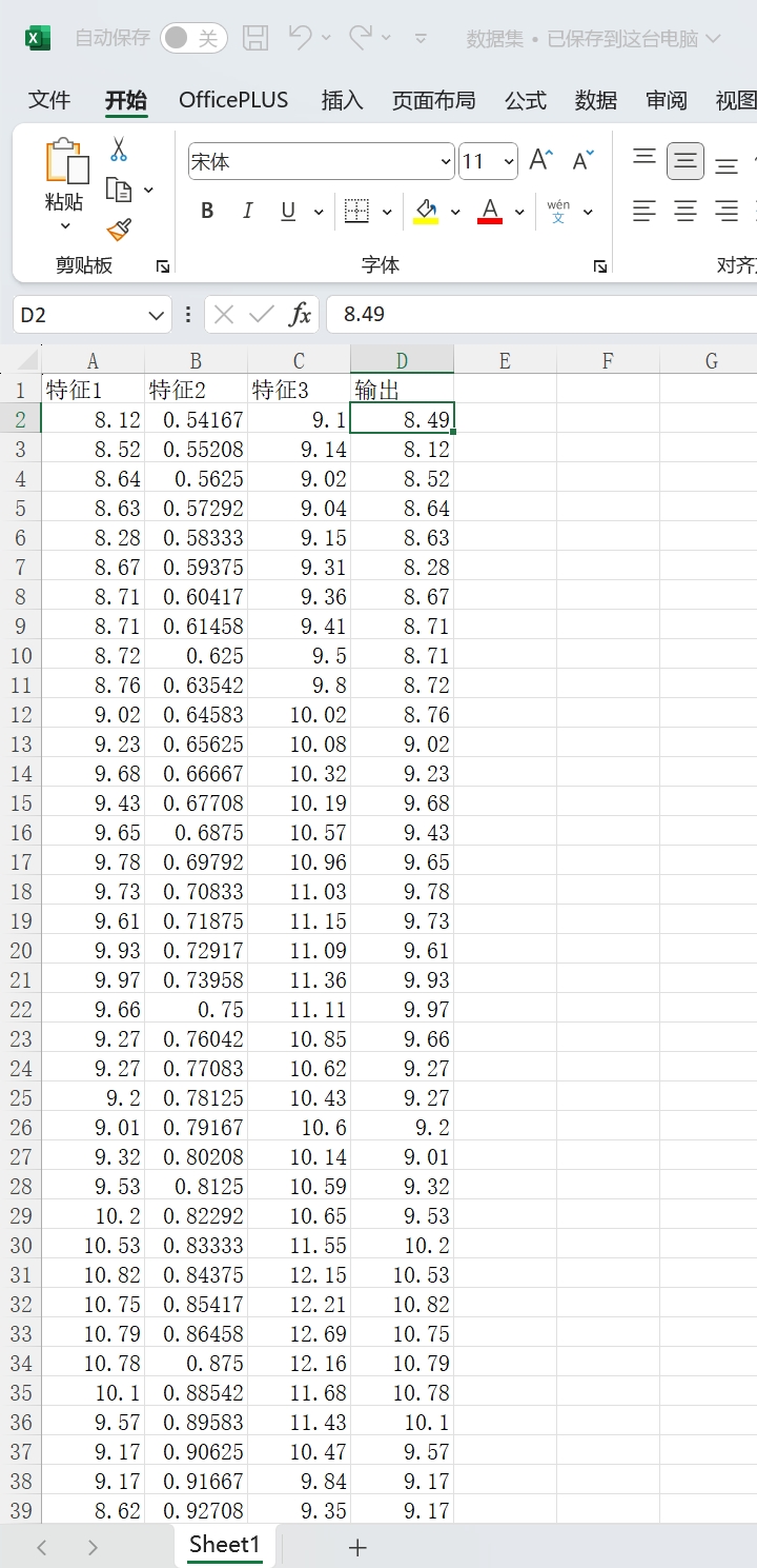 Matlab 基于(冠豪猪)CPO-CNN-LSTM多变量时序预测【24年新算法】(多输入单输出)-CSDN博客