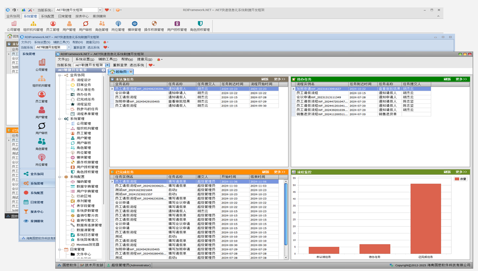 RDIFramework.NET CS敏捷开发框架 V6.2版本发布(.NET6+、Framework双引擎、全网唯一)-CSDN博客