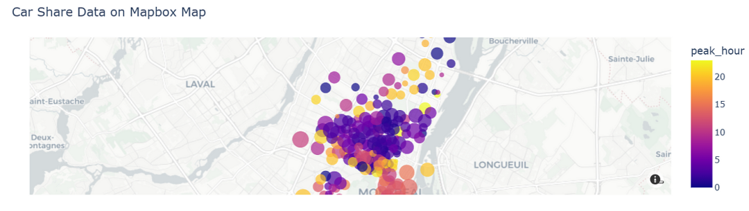 使用 Plotly 创建 60+ 令人惊叹的交互式图表、地图_plotly可以可视化地图吗-CSDN博客