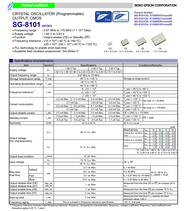 Epson推出SG-8101CE可编辑晶振_epson 可编程-CSDN博客