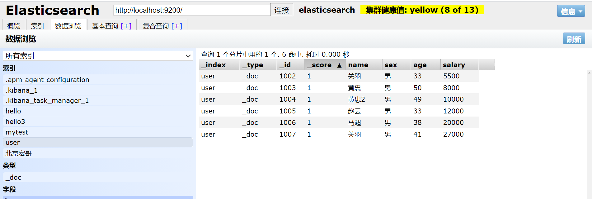 Elasticsearch 和Java API保姆级进阶教程-3_java esapi-CSDN博客
