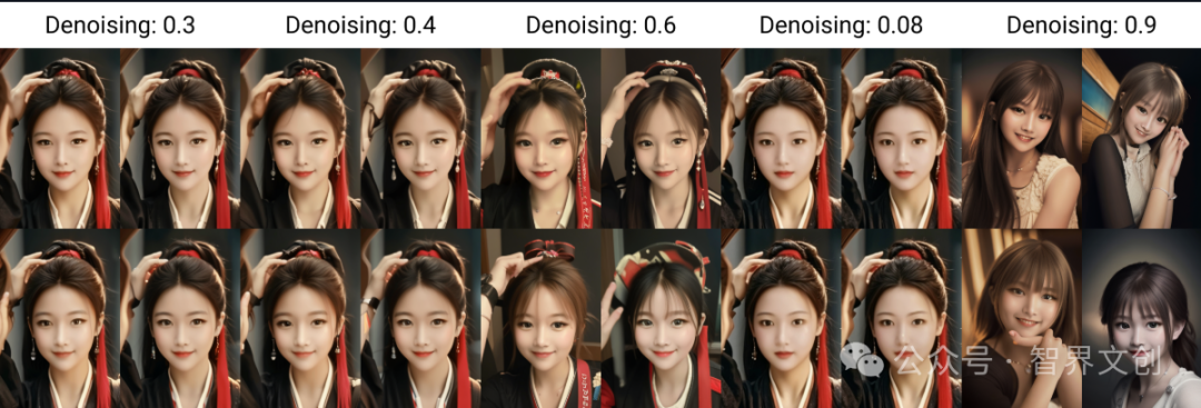 Stable Diffusion图生图最全教程！从3D到2D的神奇转变_stable diffusion 3d-CSDN博客