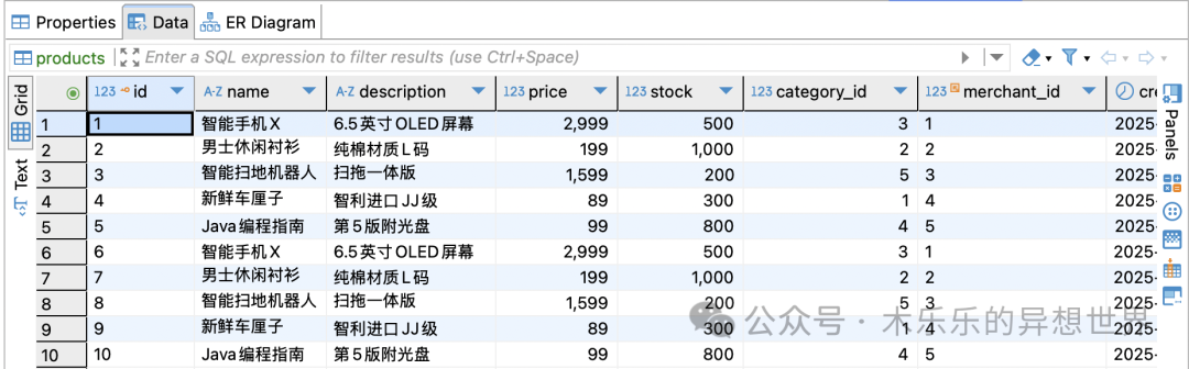 3步搭建企业级Text2SQL应用，RAGFlow 实现自然语言转 SQL 的终极指南!_ragflow text2sql-CSDN博客