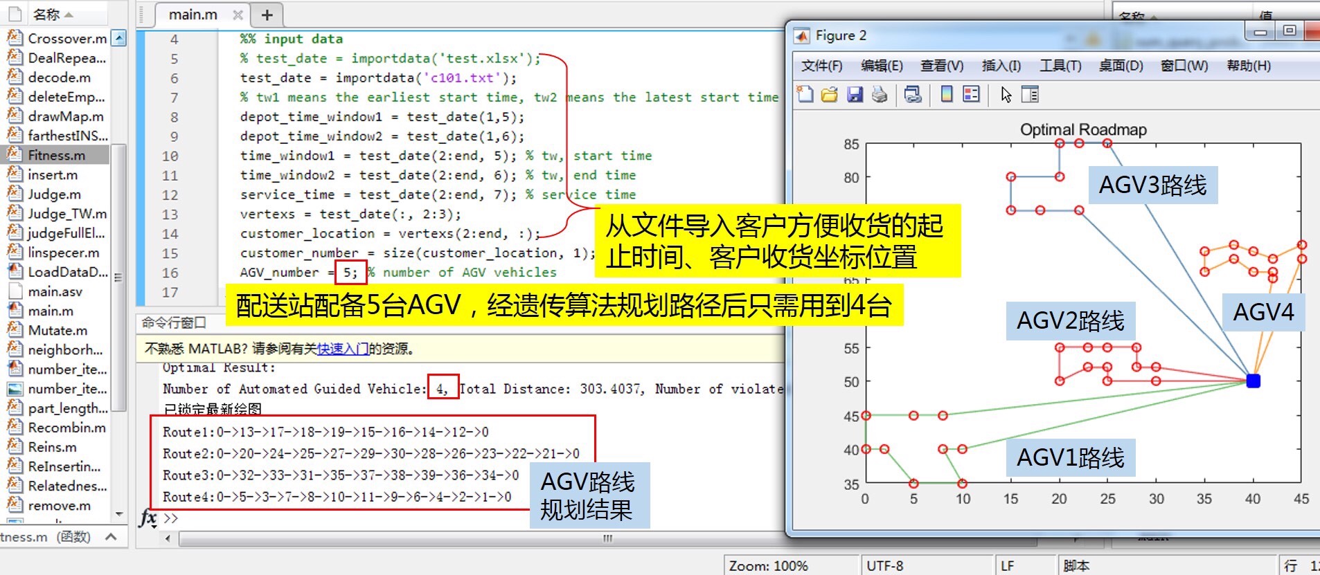 工业园区的AGV调度是个头疼的问题——既要赶在客户方便的时间送货，又要控制物流成本。最近用MATLAB折腾了个遗传算法方案，实测效果不错，给 ...