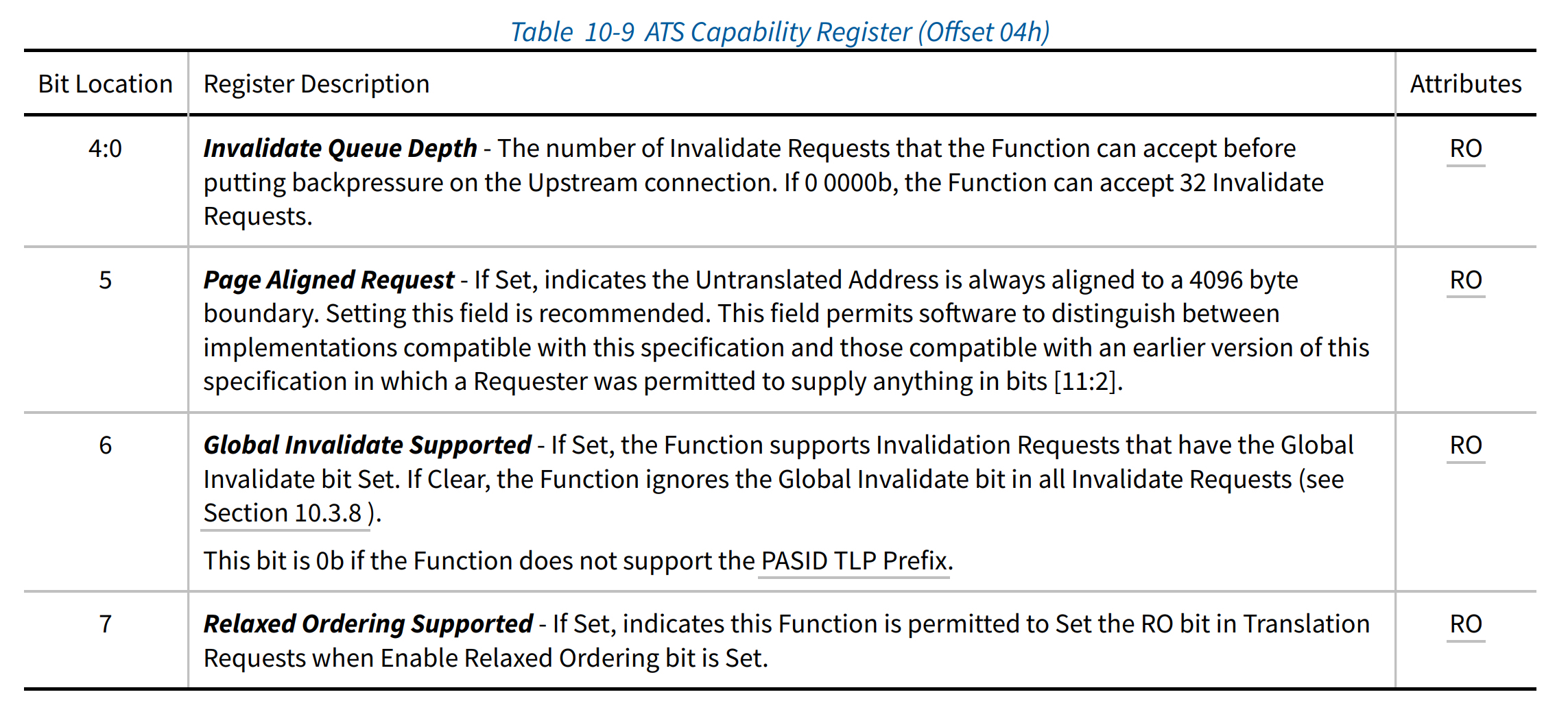 [ATS]一文带你深入了解 PCIe ATS-CSDN博客