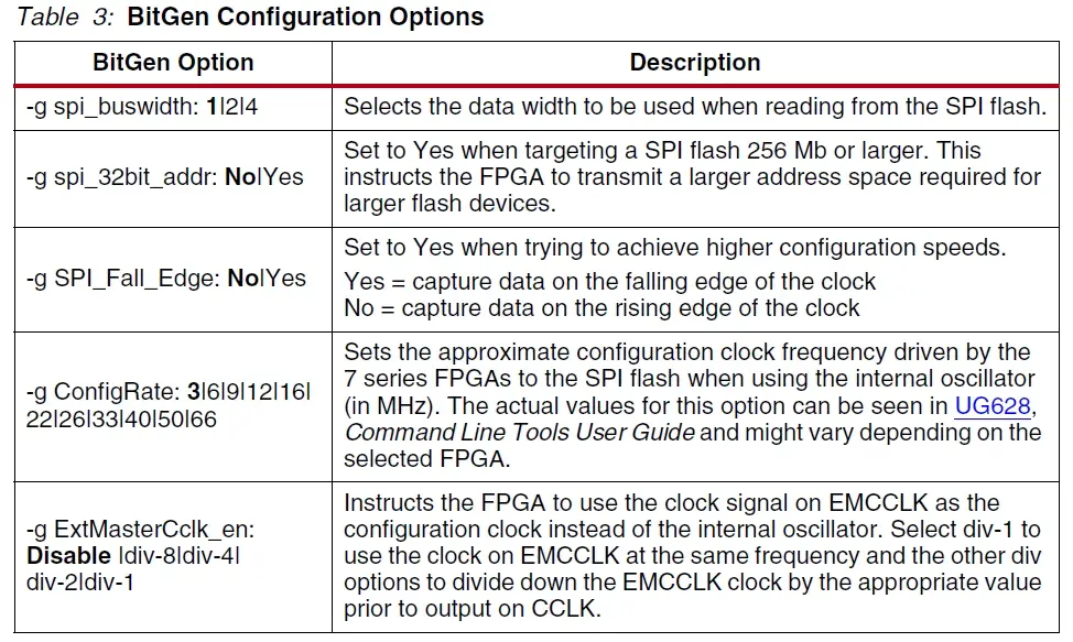 Xilinx 7系列 FPGA硬件知识系列——FPGA的配置_fpgatpor-CSDN博客