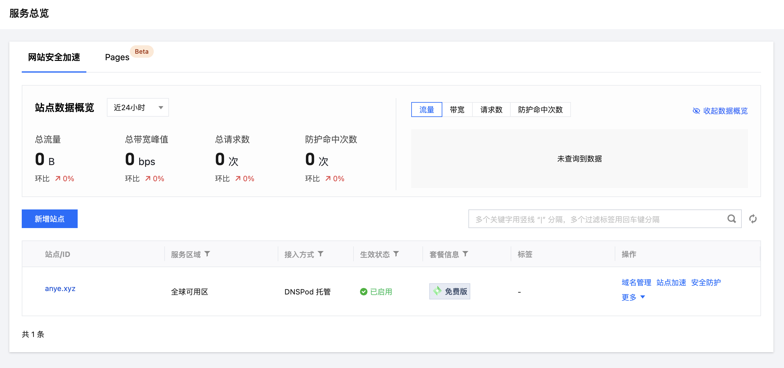 EdgeOne下线源站防护？这个办法更简单！_tencent cloud edgeone防护怎么关-CSDN博客