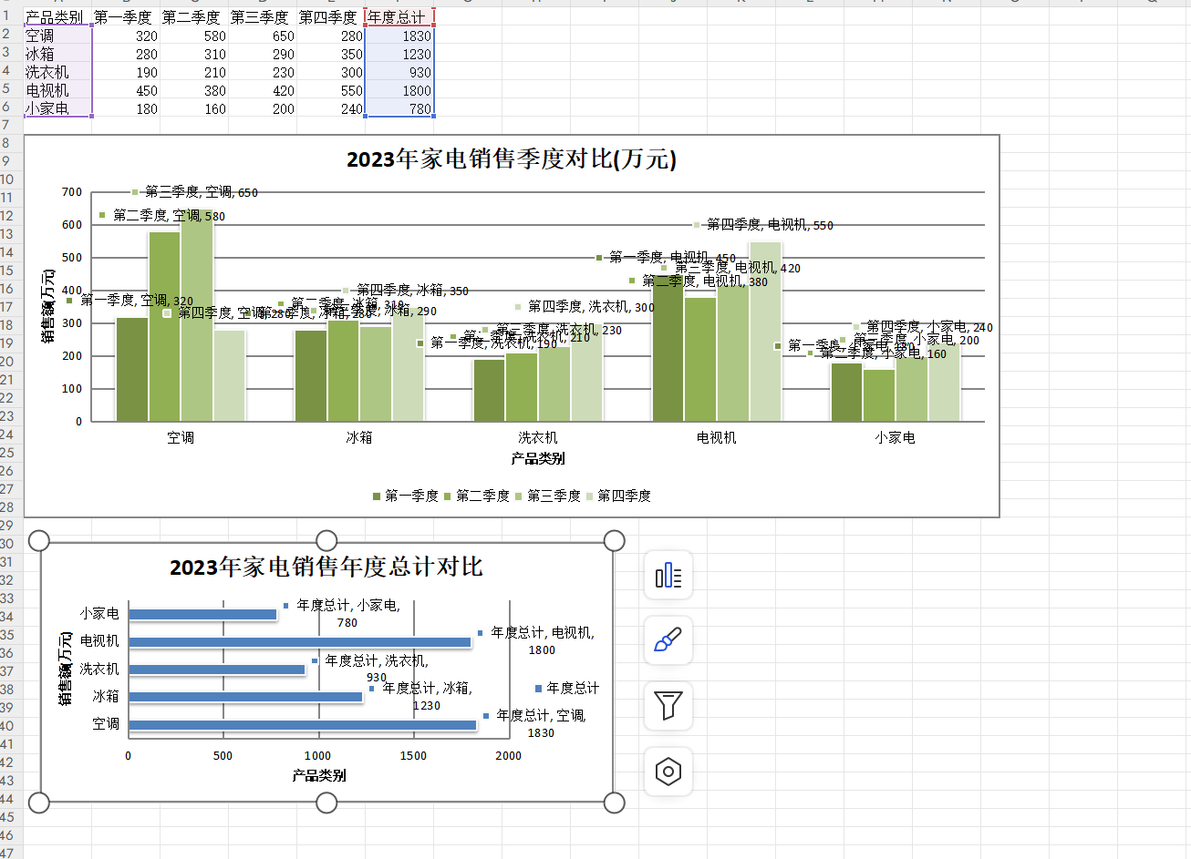 Python处理CSV文件以及Execl文件技巧_python csv-CSDN博客
