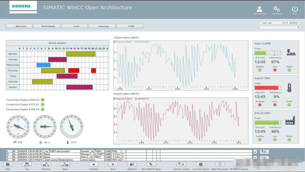 西门子SCADA系统-Wincc，我来个全景扫描式介绍_wincc scada-CSDN博客