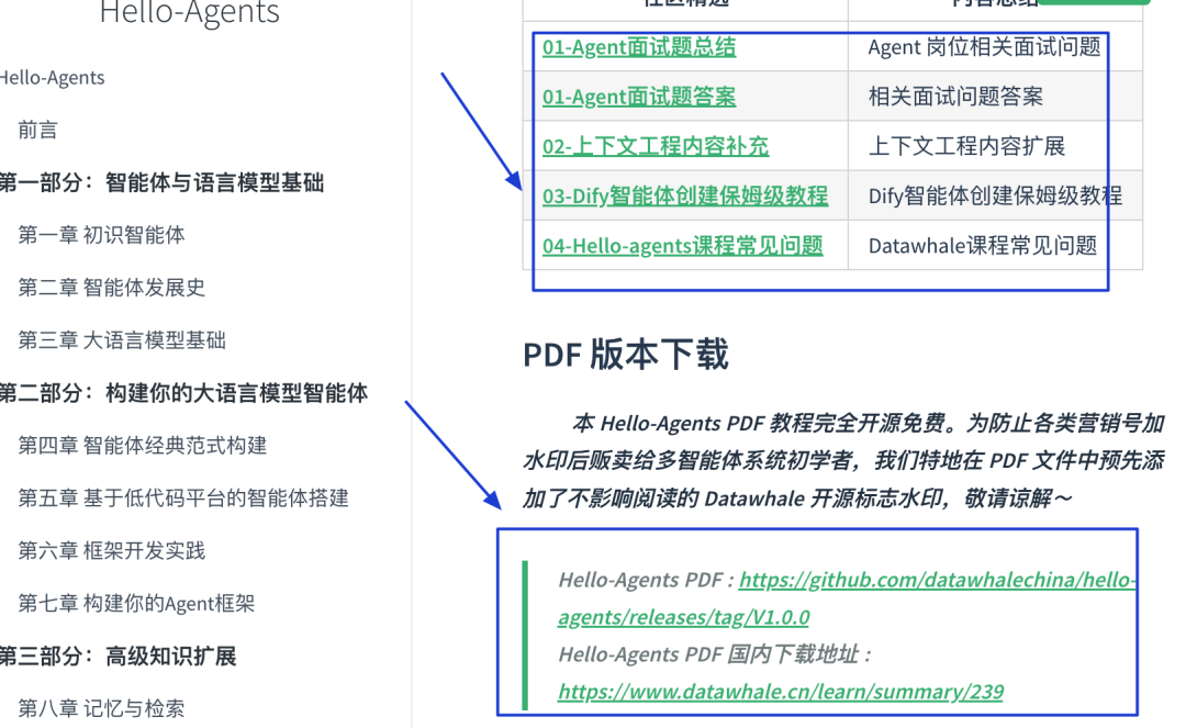 GitHub 狂揽 6.3k Star！AI Agent 系统学习教程爆火-CSDN博客