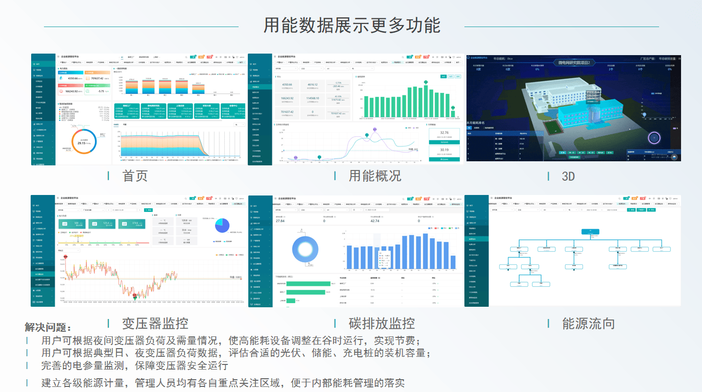工厂能耗管理新革命：Acrel-7000助力企业高效节能，迈向“双碳”目标 -CSDN博客