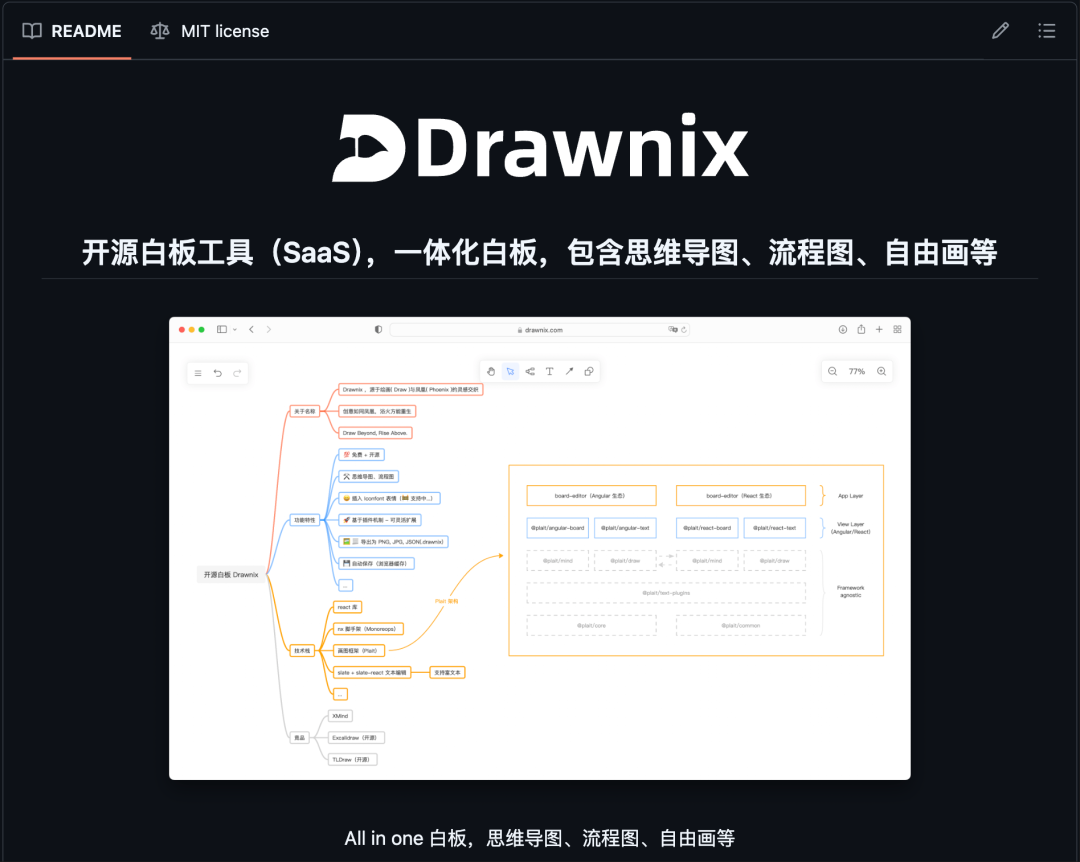推荐GitHub上的4个yyds项目，从中文计算机学习到全能白板工具！_github中文计算机-CSDN博客