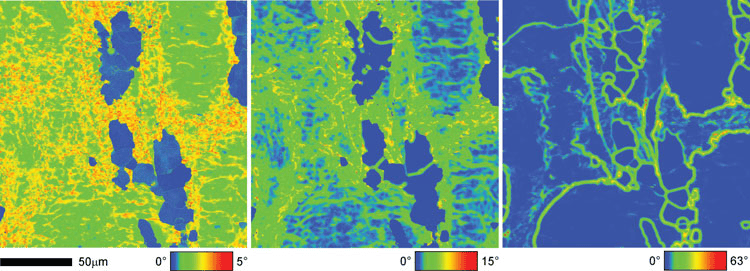 技术专栏解读：电子背散射衍射（EBSD）应变分析_ebsd中gos分布图分析-CSDN博客