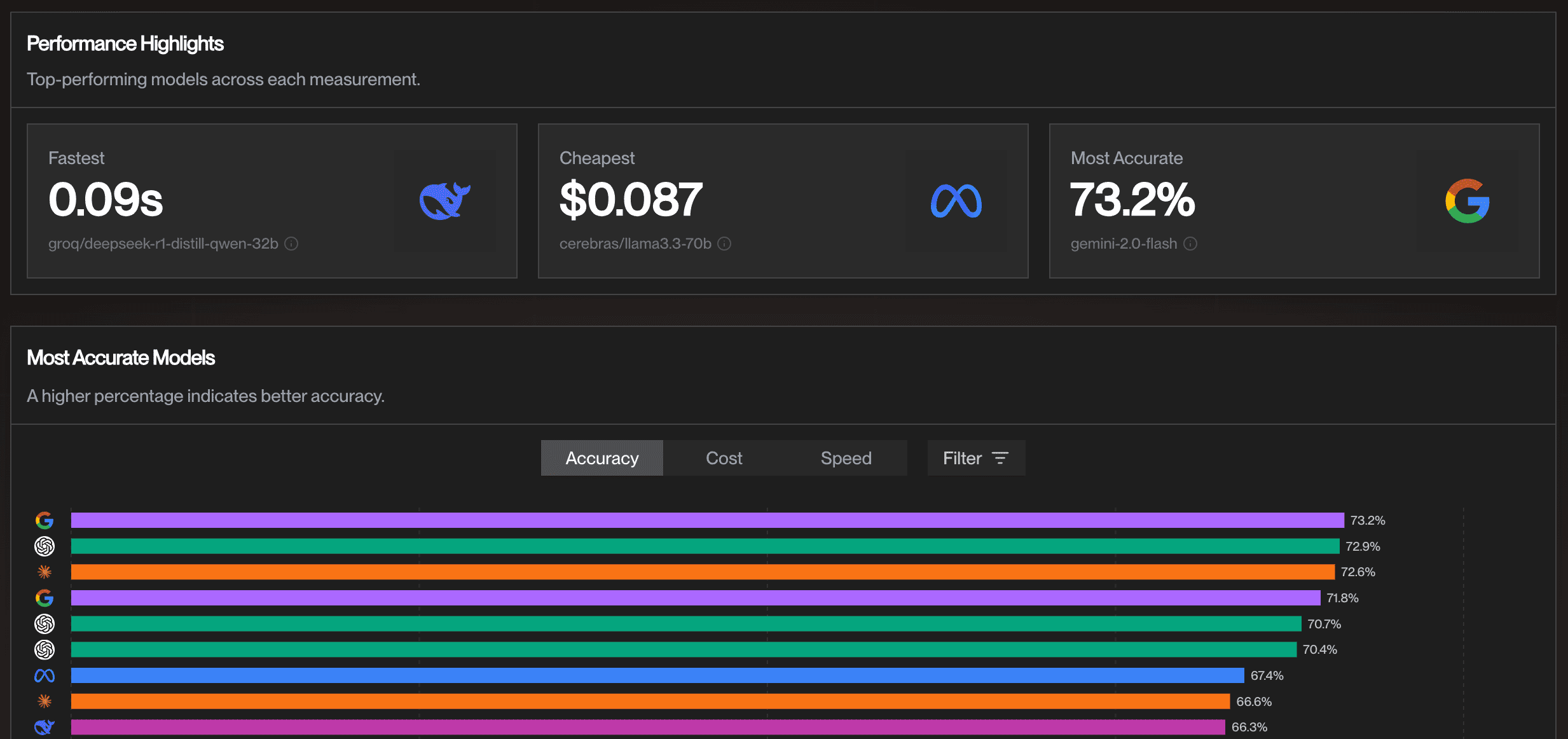 一天 Star 破万的开源项目「GitHub 热点速览」-CSDN博客