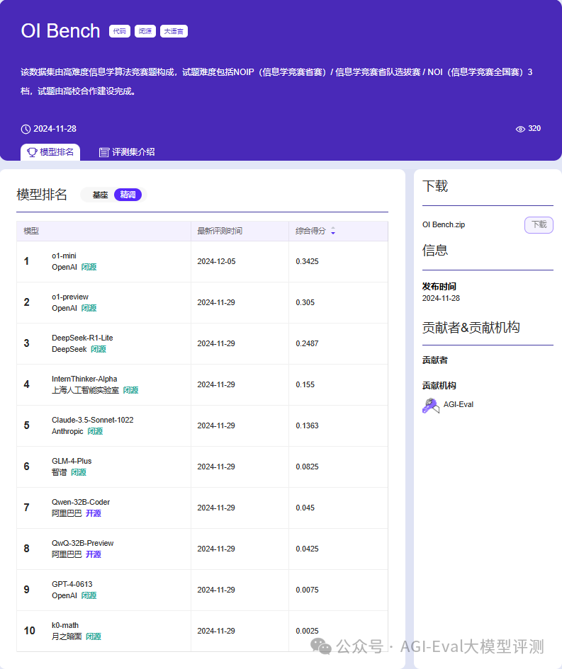 【AGI-Eval行业动态 NO.2】OpenAI打响今年卷应用第一棒，「Operator」之后还应该探索什么？_openai 的operator可以做什么-CSDN博客