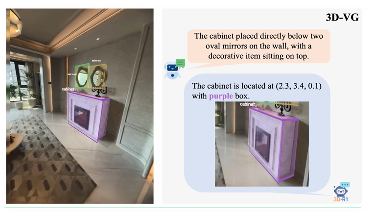 3D-R1：让AI理解3D世界的下一步-CSDN博客