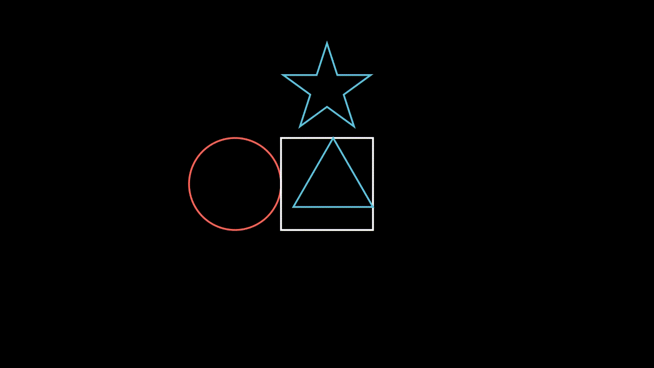 Manim制作动画之Mobject详解_manim.mobject.frame.fullscreenrectangle 如何使用?-CSDN博客