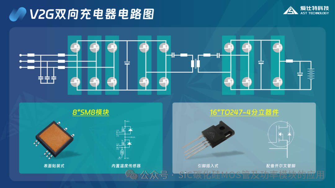 SM8贴片塑封SiC半桥模块，具有顶部散热层，集成了NTC温度传感器，适合紧凑、轻便、高效率的应用场景_snt-8封装内部结构图-CSDN博客