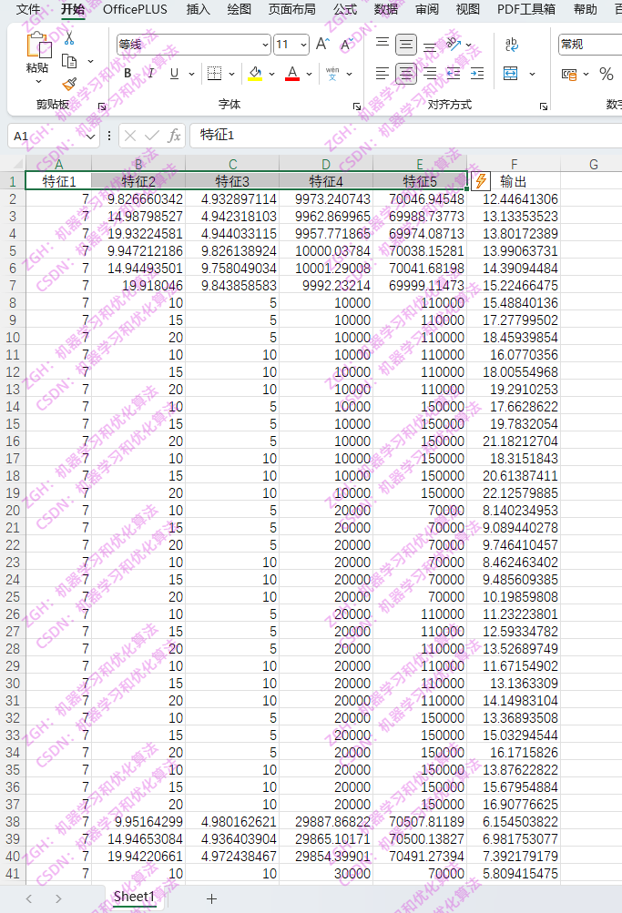【原创】基于Bayes-SVM+SHAP可解释性分析的回归预测 Matlab代码(多输入单输出)-CSDN博客
