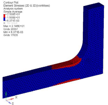 Altair HyperWorks教程：后处理特殊技巧_hyperview怎样放大变形-CSDN博客