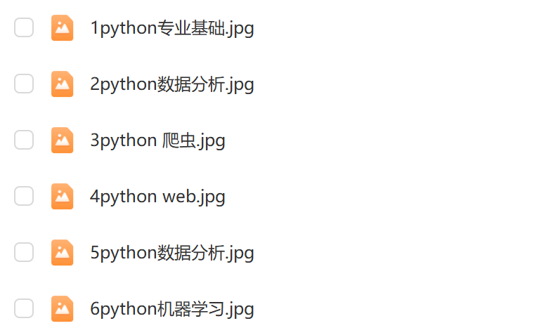 Python 匿名函数：lambda 表达式入门指南pythoni匿名表达式 Csdn博客 4028