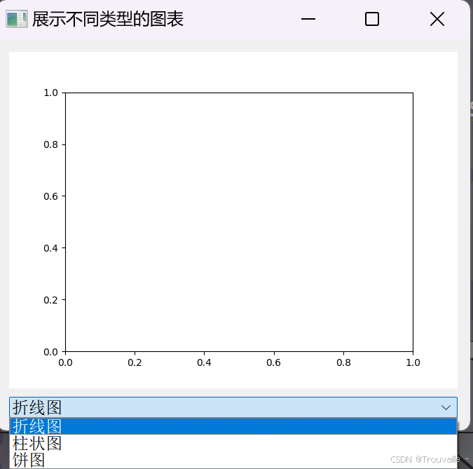 PyQt5教程--中篇二_figurecanvas pyqt5-CSDN博客