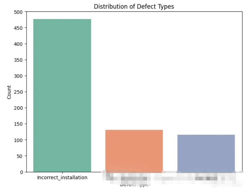 51c视觉~CV~合集12-CSDN博客