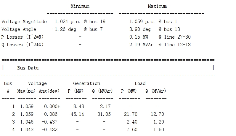 MATLAB代码:基于鲸鱼优化算法最优潮流 仿真平台:MATLAB+MATPOWER 主要内容-CSDN博客