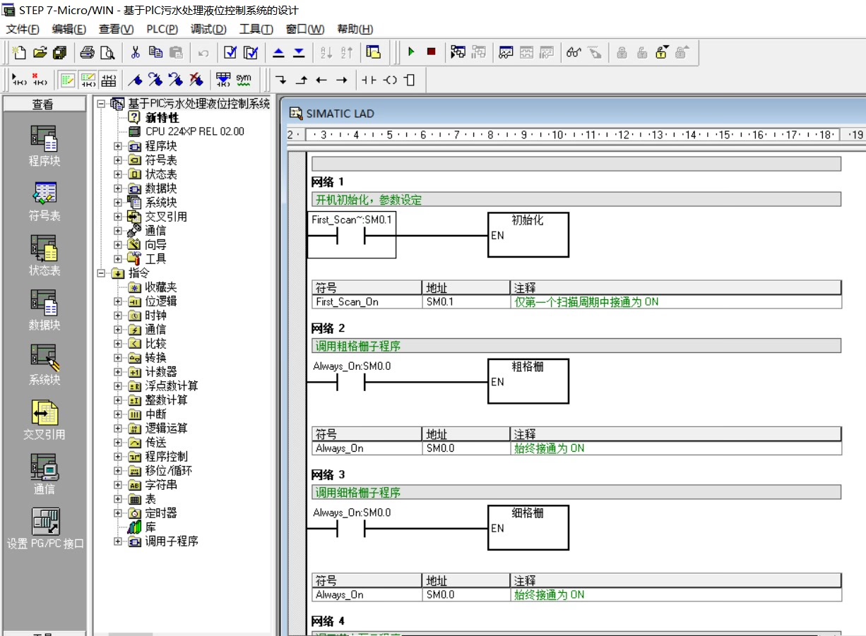24# 基于西门子S7-200 PLC与MCGS组态画面设计的污水处理液位控制系统-CSDN博客