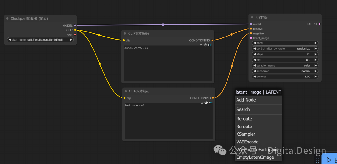 Comfy UI 超基础介绍——轻松搭建文生图、图生图的工作流_liblib comfyui 通过一段描述文字生成图片的工作流-CSDN博客