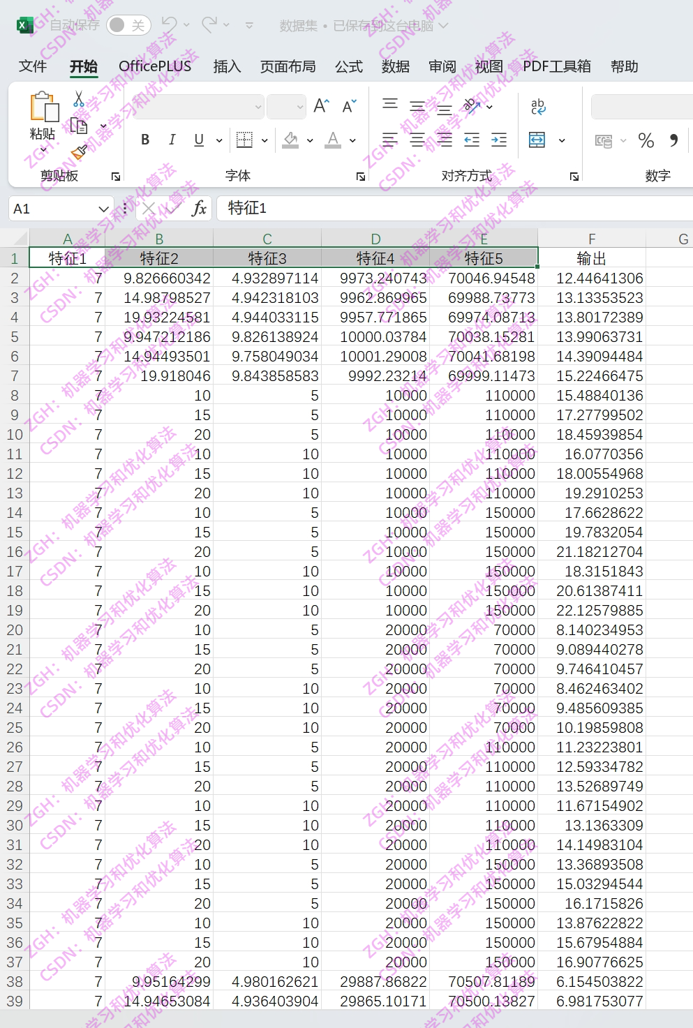 基于Transformer+SHAP可解释性分析的回归预测 Matlab代码(多输入单输出)-CSDN博客