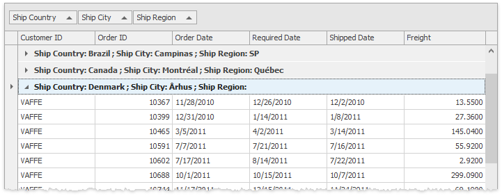DevExpress WinForms中文教程：Grouping（分组）- 基础知识_devexpress gantt 分组-CSDN博客