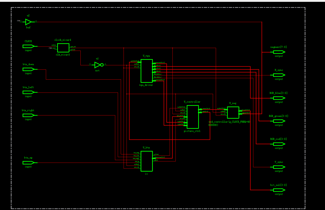 VGA吃豆人游戏+Verilog+TD-CSDN博客