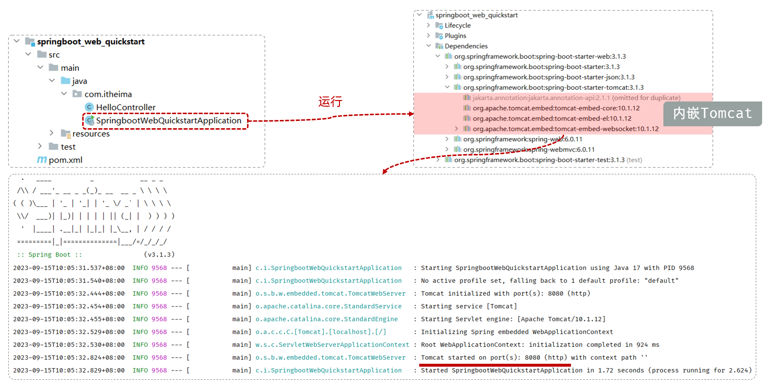 【SpringBoot入门001】B/S 架构原理 + Spring Boot 入门实践，一文搞懂_spring boot bs架构应用-CSDN博客