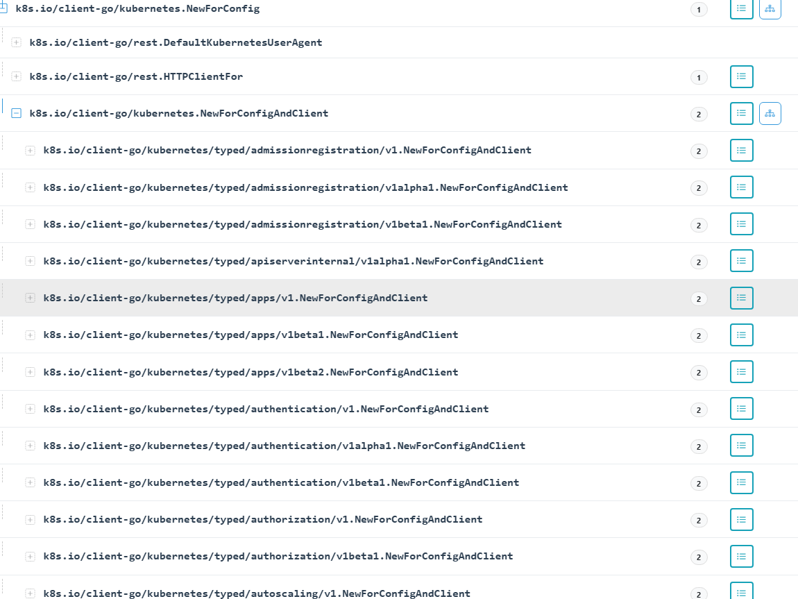 【跟K8S学设计】Informer全分析-Reflector（上）-CSDN博客