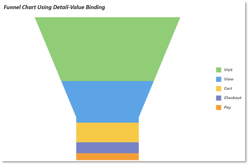 SpreadJS v18.2自研协同插件Beta上线，设计器主题深度定制！-CSDN博客